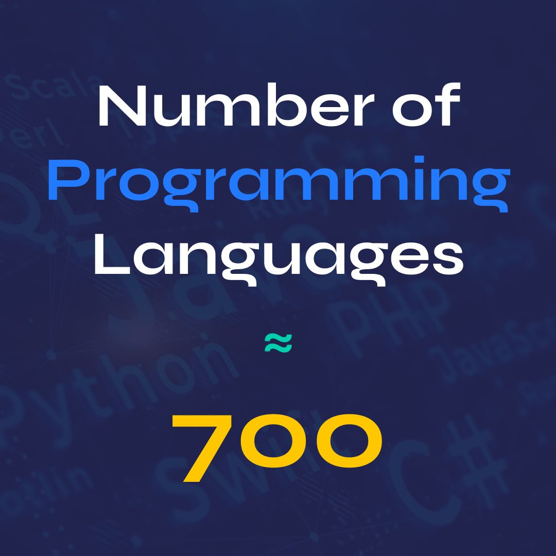 Swati S on LinkedIn: #programming #programminglanguages #python #java # ... Swati S on LinkedIn: #programming #programminglanguages #python #java # ...