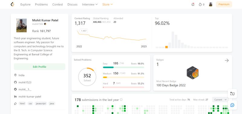 Passed 350+ LeetCode questions! | Mohit Kumar Patel posted on the topic ... Passed 350+ LeetCode questions! | Mohit Kumar Patel posted on the topic ...