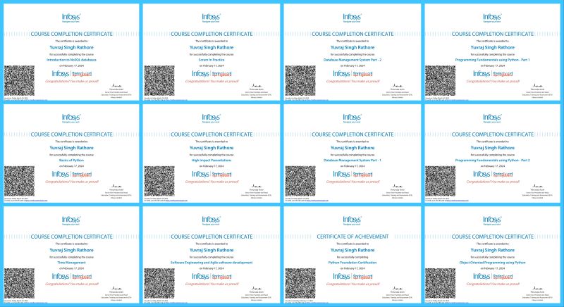 Yuvraj Singh Rathore on LinkedIn: #python #infosysspringboard # ... Yuvraj Singh Rathore on LinkedIn: #python #infosysspringboard # ...