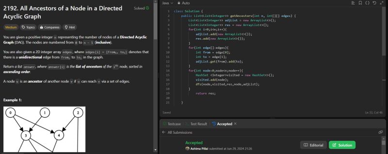 Ashima Pillai on LinkedIn: #day5 #leetcode #problemsolving #codingjourney Ashima Pillai on LinkedIn: #day5 #leetcode #problemsolving #codingjourney