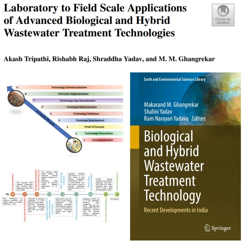 Rishabh Raj on LinkedIn: #wastewatertreatment #environmentalscience # ... Rishabh Raj on LinkedIn: #wastewatertreatment #environmentalscience # ...