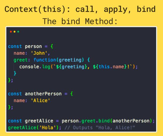 Aleksandr Kirilchuk on LinkedIn: The bind Method: The bind method ... Aleksandr Kirilchuk on LinkedIn: The bind Method: The bind method ...