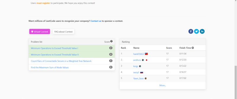 Parikshit Singh on LinkedIn: 🚀 LeetCode Biweekly Contest! 125🚀 📈 ... Parikshit Singh on LinkedIn: 🚀 LeetCode Biweekly Contest! 125🚀 📈 ...