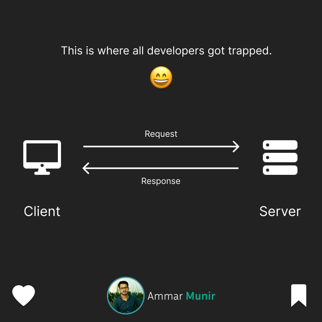 Ammar Munir on LinkedIn: #meme #python #backend #django #funny # ... Ammar Munir on LinkedIn: #meme #python #backend #django #funny # ...