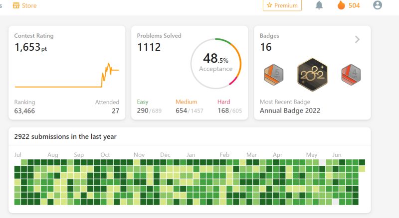 Monu Kumari on LinkedIn: #leetcode #leetcodestreak #dsa #dsacoding # ... Monu Kumari on LinkedIn: #leetcode #leetcodestreak #dsa #dsacoding # ...
