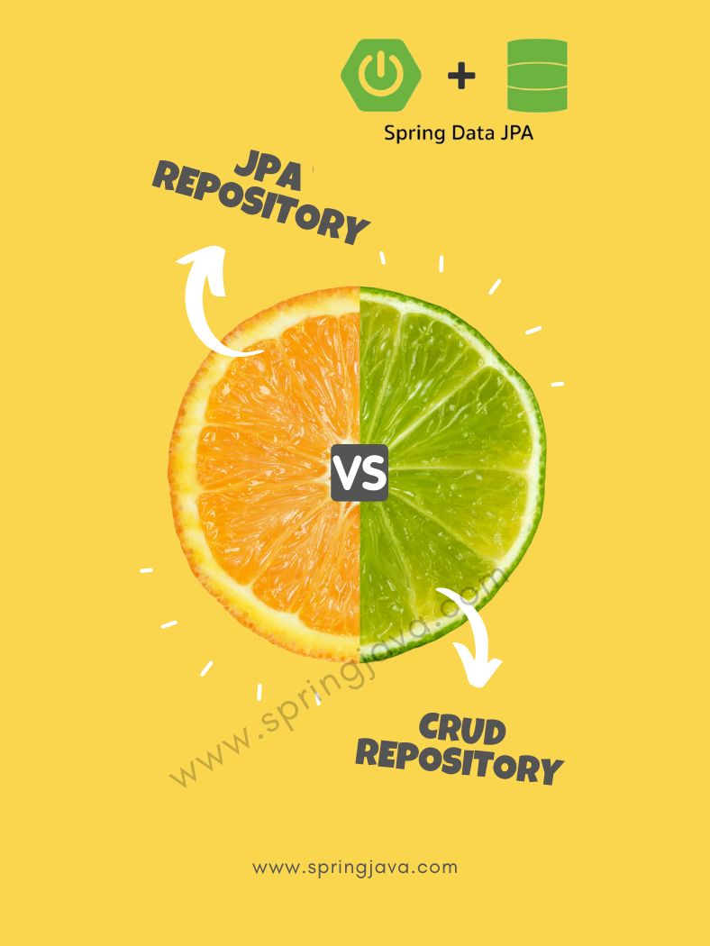 spring java on LinkedIn: #springdatajpa #springboot #java # ... spring java on LinkedIn: #springdatajpa #springboot #java # ...