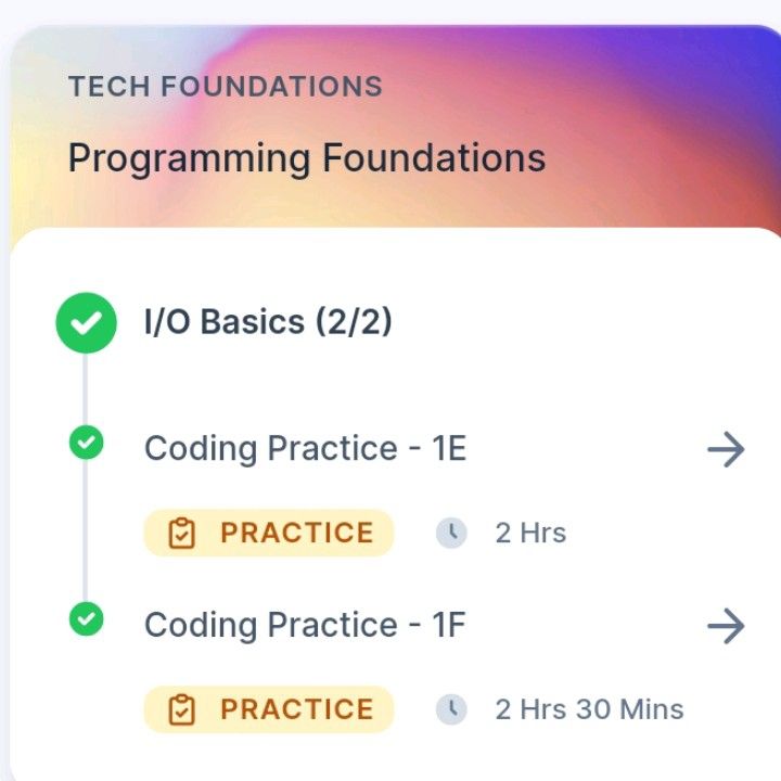 Sandhya Bukkapatnam on LinkedIn: #coding #python #ccbpintensive #ccbpian Sandhya Bukkapatnam on LinkedIn: #coding #python #ccbpintensive #ccbpian