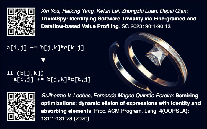 Compilers Lab on LinkedIn: #compilers #innovation #programming #software Compilers Lab on LinkedIn: #compilers #innovation #programming #software