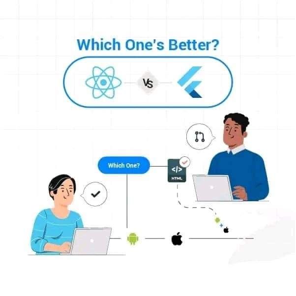 Rameez Murtaza on LinkedIn: React Native vs Flutter. Which one is better Rameez Murtaza on LinkedIn: React Native vs Flutter. Which one is better