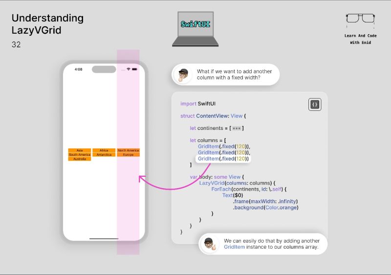 Learn And Code With Enid on LinkedIn: Explaining LazyVGrid in SwiftUI ... Learn And Code With Enid on LinkedIn: Explaining LazyVGrid in SwiftUI ...