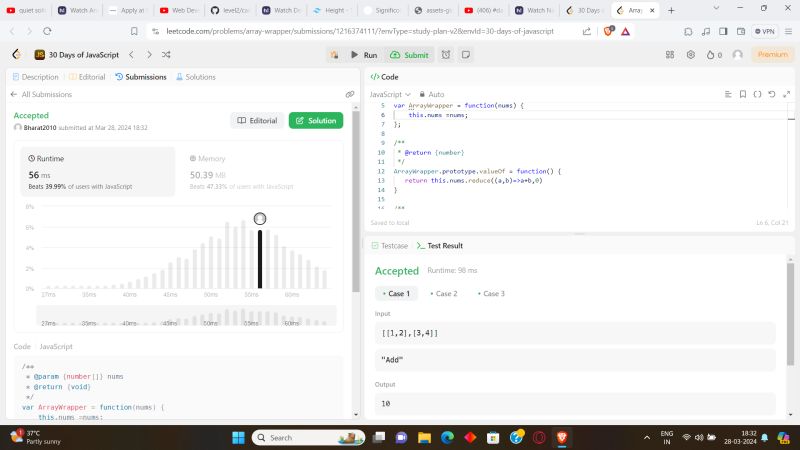 Bharat Siddharth Yadav on LinkedIn: #100daysofcode #nodejs #javascript ... Bharat Siddharth Yadav on LinkedIn: #100daysofcode #nodejs #javascript ...