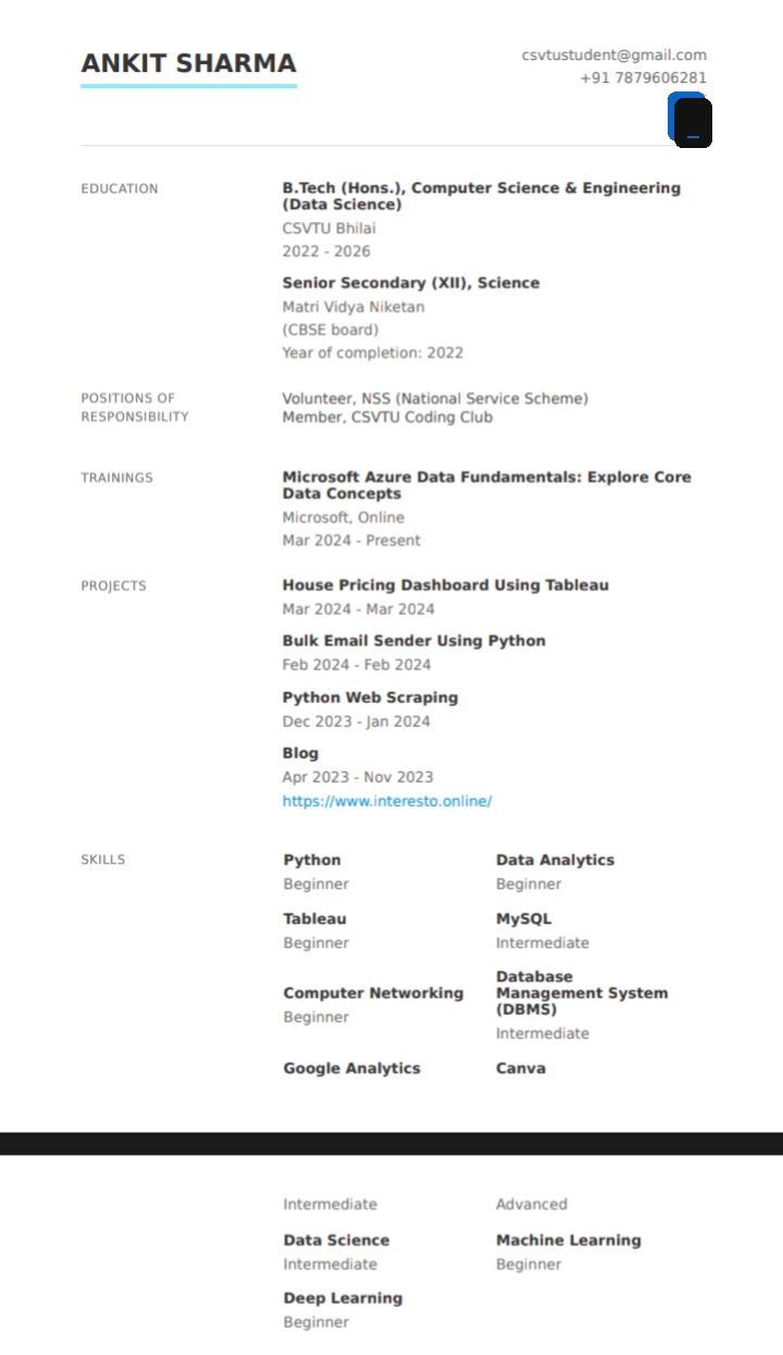 Ankit Sharma on LinkedIn: This is My Resume for the role of Data ... Ankit Sharma on LinkedIn: This is My Resume for the role of Data ...