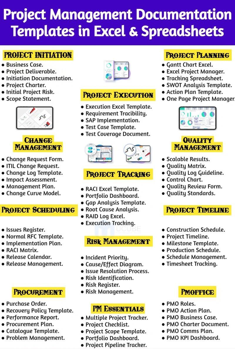 Project Management Skills on LinkedIn: #projectmanagement #engineers # ... Project Management Skills on LinkedIn: #projectmanagement #engineers # ...