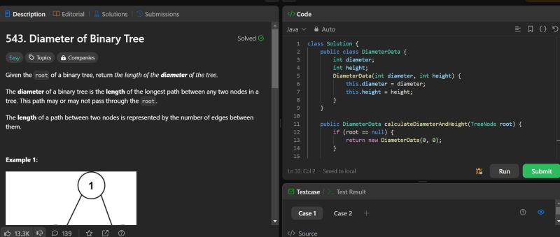DIKSHA BHAMBRI on LinkedIn: #100daysofcode #codingjourney #leetcode # ... DIKSHA BHAMBRI on LinkedIn: #100daysofcode #codingjourney #leetcode # ...