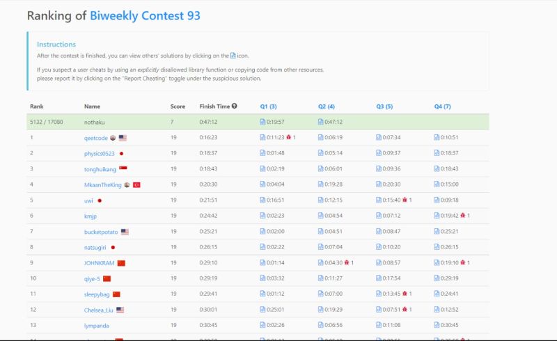 Aditya singh on LinkedIn: #everyone #leetcode #leetcode #contest Aditya singh on LinkedIn: #everyone #leetcode #leetcode #contest