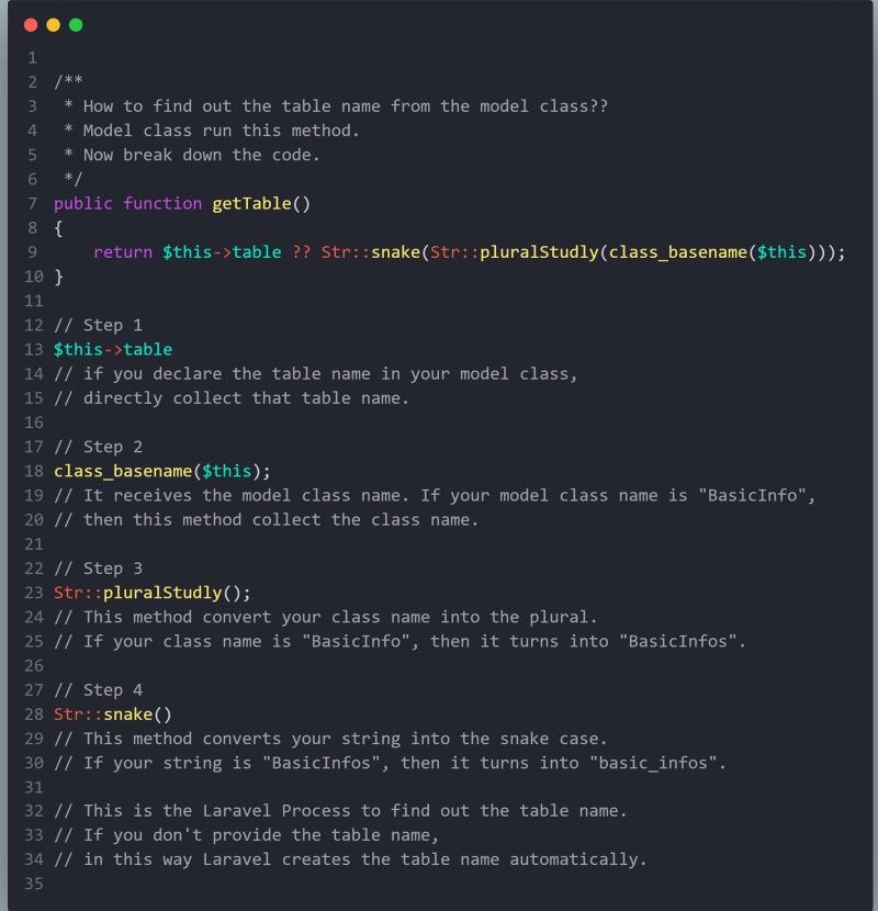 Malik Ashir on LinkedIn: #laravel #php #webdevelopment #coding # ... Malik Ashir on LinkedIn: #laravel #php #webdevelopment #coding # ...