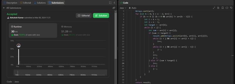 Ashutosh Kumar on LinkedIn: #leetcode #java #codingchallenge # ... Ashutosh Kumar on LinkedIn: #leetcode #java #codingchallenge # ...