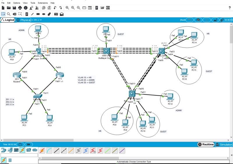 Syed Zulqarnain Haider on LinkedIn: Made a network Topology :-) Syed Zulqarnain Haider on LinkedIn: Made a network Topology :-)