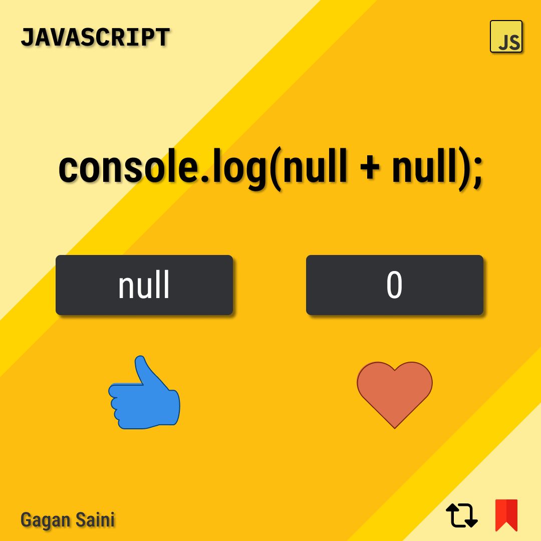 Gagan Saini on LinkedIn: #javascript #js #quiz #problemsolving #null # ... Gagan Saini on LinkedIn: #javascript #js #quiz #problemsolving #null # ...