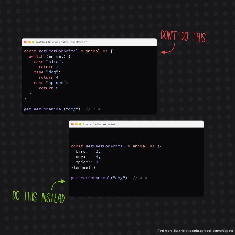 Dominik Habersack on LinkedIn: #javascript #typescript Dominik Habersack on LinkedIn: #javascript #typescript