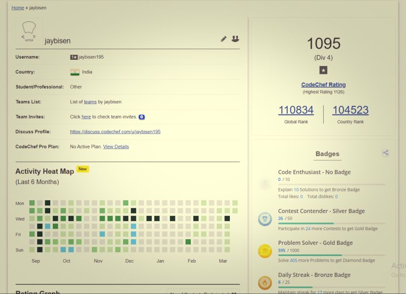 Jay Bisen on LinkedIn: #codechef #codingjourney Jay Bisen on LinkedIn: #codechef #codingjourney