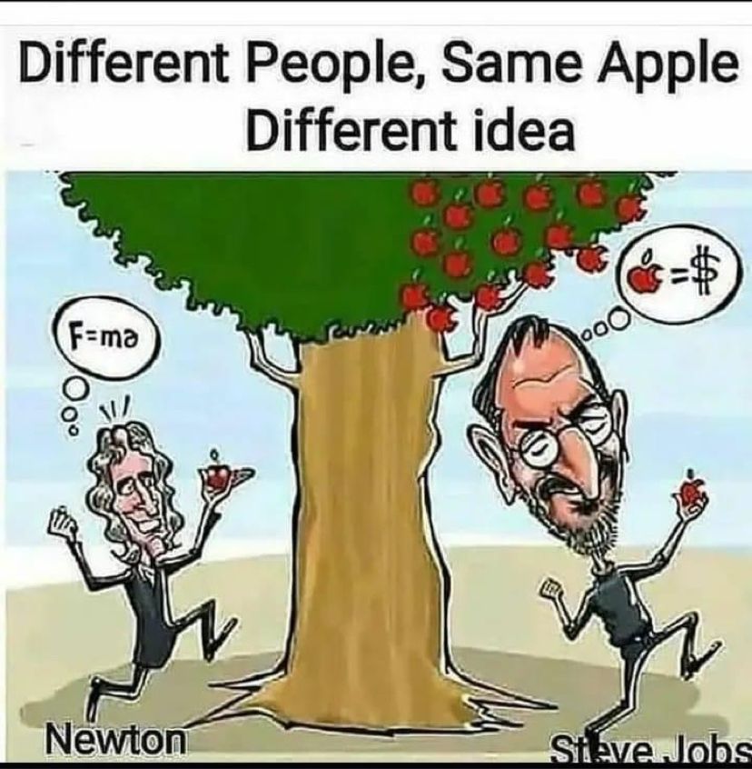 Amgad ElNezamy on LinkedIn: Different people π€· Same apple π Different ideaπ‘ Amgad ElNezamy on LinkedIn: Different people π€· Same apple π Different ideaπ‘