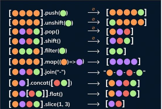 Zurab Metreveli on LinkedIn: #javascript #coding #webdevelopment # ... Zurab Metreveli on LinkedIn: #javascript #coding #webdevelopment # ...