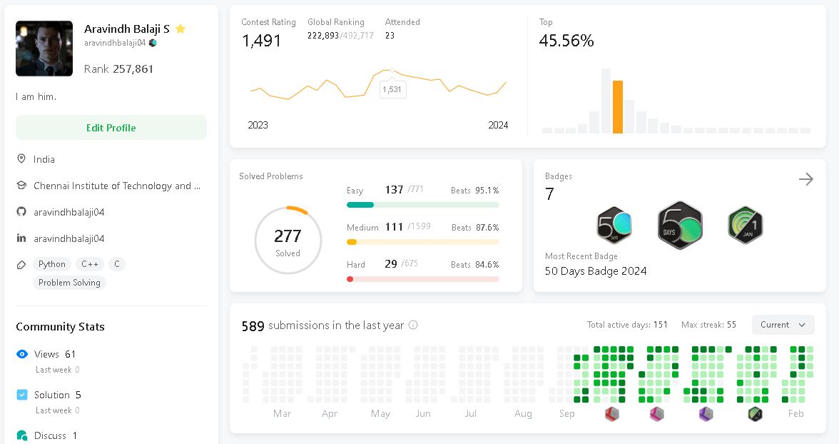 Aravindh Balaji on LinkedIn: #leetcode #gratitude # ... Aravindh Balaji on LinkedIn: #leetcode #gratitude # ...