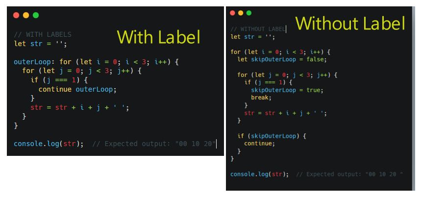 Svelte's use of $: label for loops | Rajesh Pillai posted on the topic ... Svelte's use of $: label for loops | Rajesh Pillai posted on the topic ...