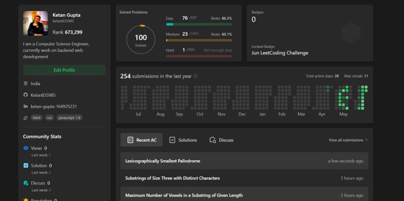 KETAN GUPTA on LinkedIn: π Celebrating the Completion of 100 LeetCode ... KETAN GUPTA on LinkedIn: π Celebrating the Completion of 100 LeetCode ...