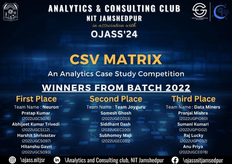 Somesh Ghosh on LinkedIn: #connections #dataanalytics #consulting # ... Somesh Ghosh on LinkedIn: #connections #dataanalytics #consulting # ...