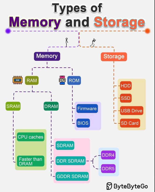 Muhammad Mursaleen on LinkedIn: #python #programming #codingcareer # ... Muhammad Mursaleen on LinkedIn: #python #programming #codingcareer # ...