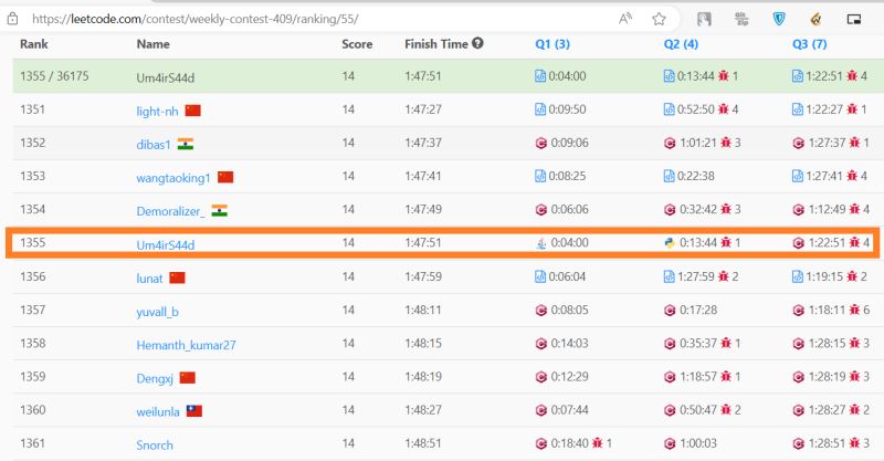 Umair Saad on LinkedIn: #leetcode #coding #problemsolving #achievement ... Umair Saad on LinkedIn: #leetcode #coding #problemsolving #achievement ...