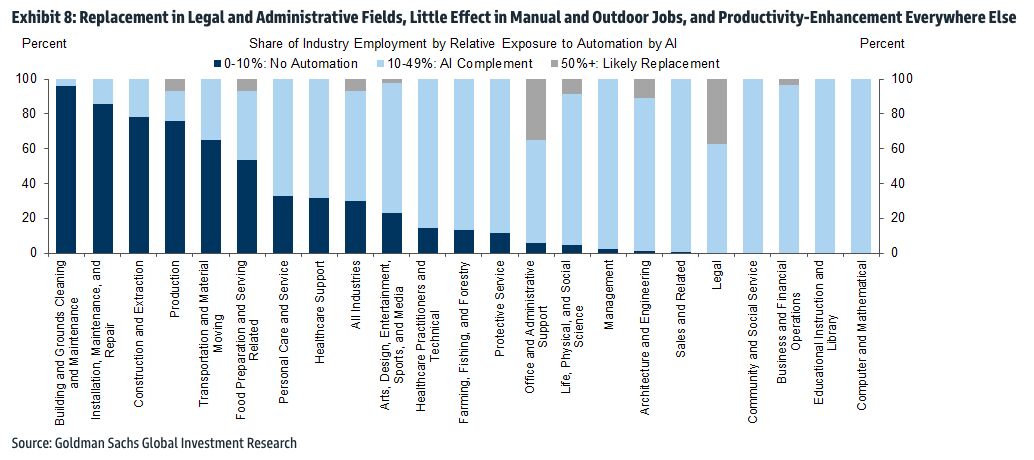 Luca Bonesini on LinkedIn: In this Global Economics Analyst, we provide ... Luca Bonesini on LinkedIn: In this Global Economics Analyst, we provide ...