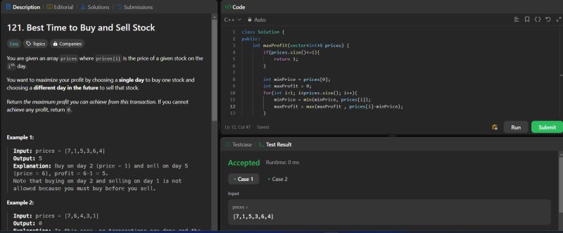 Saurabh Kumar on LinkedIn: #30daysofcode #100daysofcode #leetcode # ... Saurabh Kumar on LinkedIn: #30daysofcode #100daysofcode #leetcode # ...
