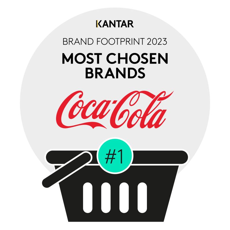 EQUATORIAL COCA-COLA BOTTLING COMPANY - MOROCCO on LinkedIn: KANTAR ... EQUATORIAL COCA-COLA BOTTLING COMPANY - MOROCCO on LinkedIn: KANTAR ...