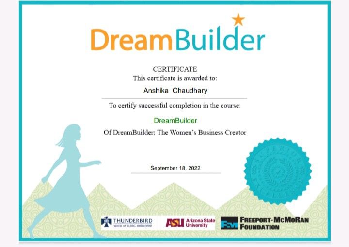 Anshika chaudhary on LinkedIn: #businesswomencreator #enterpreneurship ... Anshika chaudhary on LinkedIn: #businesswomencreator #enterpreneurship ...