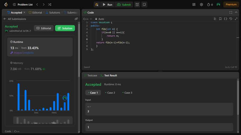 Vikram Singh on LinkedIn: #day2 #100daysofcode #leetcode # ... Vikram Singh on LinkedIn: #day2 #100daysofcode #leetcode # ...