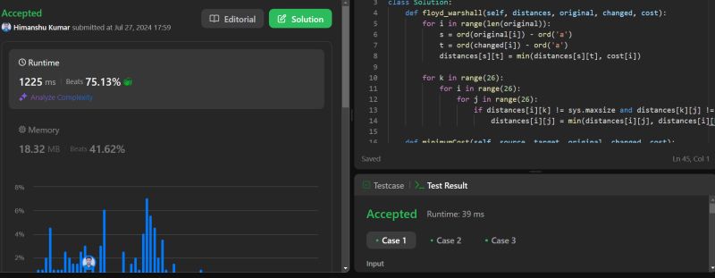 Himanshu Kumar Gupta on LinkedIn: #100daysofcodingchallenge #leetcode # ... Himanshu Kumar Gupta on LinkedIn: #100daysofcodingchallenge #leetcode # ...