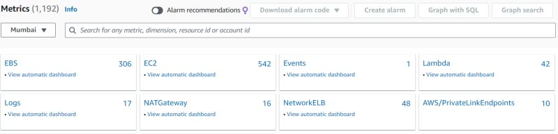 Mohan Gopi on LinkedIn: #devops #aws #cloudwatch #metrics #alarms # ... Mohan Gopi on LinkedIn: #devops #aws #cloudwatch #metrics #alarms # ...