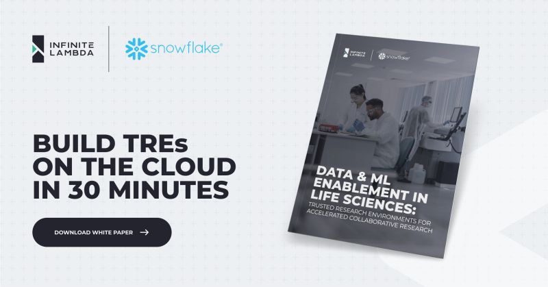 Infinite Lambda on LinkedIn: White Paper: Leverage Trusted Research ... Infinite Lambda on LinkedIn: White Paper: Leverage Trusted Research ...