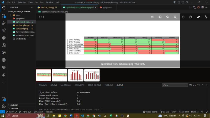 Emmanuel Ndaliro on LinkedIn: #workforcescheduling #python #optimizehr ... Emmanuel Ndaliro on LinkedIn: #workforcescheduling #python #optimizehr ...