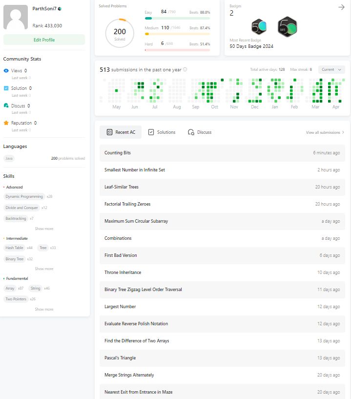 parth soni on LinkedIn: 200 Leetcode Questions completed. parth soni on LinkedIn: 200 Leetcode Questions completed.