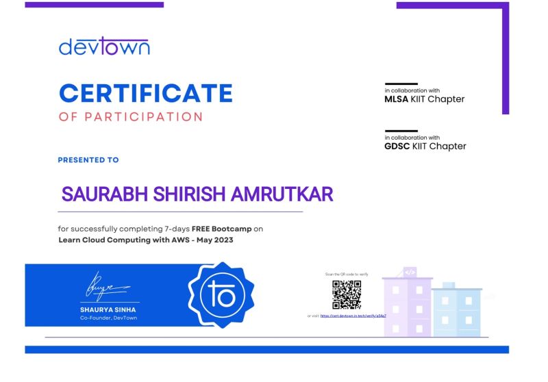 Saurabh Amrutkar on LinkedIn: #learning #experience #devtown | 14 comments Saurabh Amrutkar on LinkedIn: #learning #experience #devtown | 14 comments