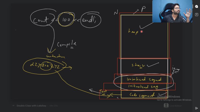 Soojal Sharma on LinkedIn: #learningjourney #dsa #cpp #coding # ... Soojal Sharma on LinkedIn: #learningjourney #dsa #cpp #coding # ...