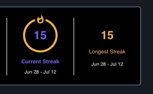 Covenant Joshua on LinkedIn: #coding #challenge #reactjs # ... Covenant Joshua on LinkedIn: #coding #challenge #reactjs # ...