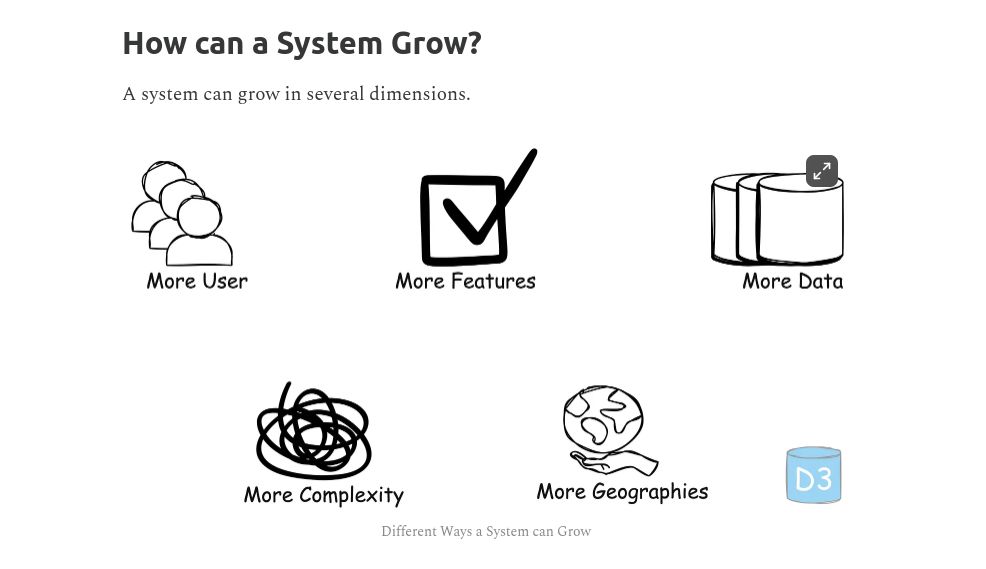 Ketan Gangal on LinkedIn: More at: https://lnkd.in/dvNCSF_6 Ketan Gangal on LinkedIn: More at: https://lnkd.in/dvNCSF_6