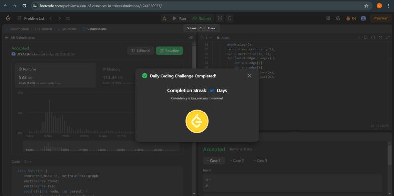 Utkarsh Saxena on LinkedIn: #100daysofcodingchallenge #leetcode ... Utkarsh Saxena on LinkedIn: #100daysofcodingchallenge #leetcode ...
