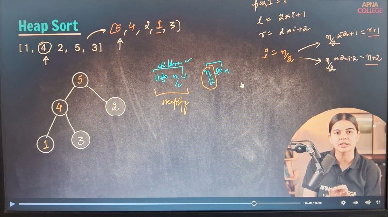 Kamal Nayan Choubey on LinkedIn: #apnacollege #datastructure # ... Kamal Nayan Choubey on LinkedIn: #apnacollege #datastructure # ...