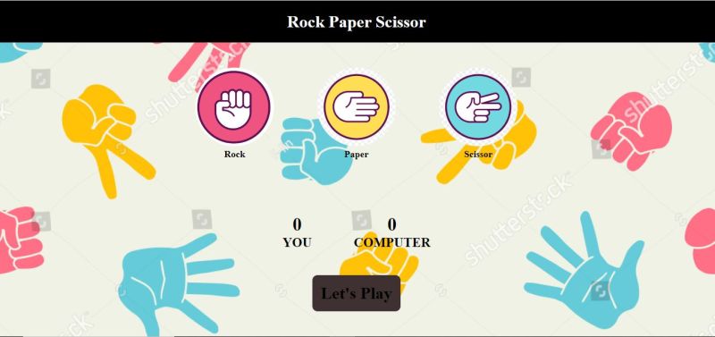 Deepti Pujari on LinkedIn: #webdevelopment #javascript #html #css # ... Deepti Pujari on LinkedIn: #webdevelopment #javascript #html #css # ...